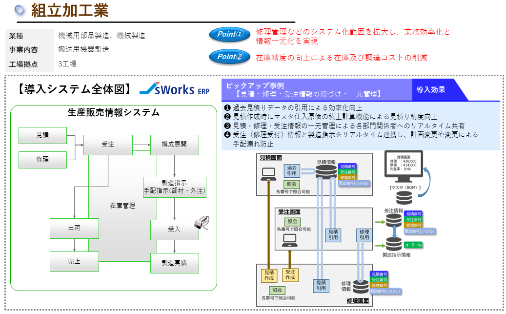 J’s Works ERP - 株式会社ジェイテック (J_TECH Inc.)
